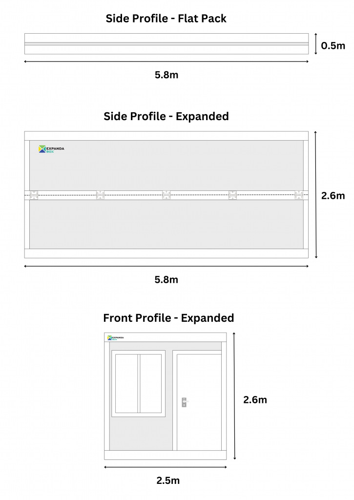 Expanda Box – Expanda Box